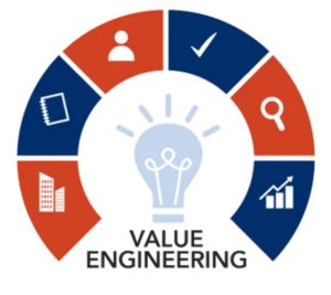 Value Engineering – Femlogic Technologies