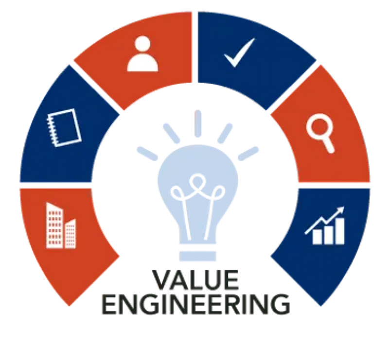 Value Engineering Femlogic Technologies Value Engineering Femlogic Technologies